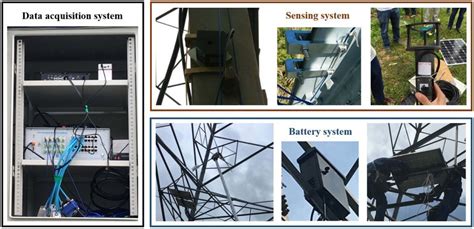 Components Of The Shm System Download Scientific Diagram