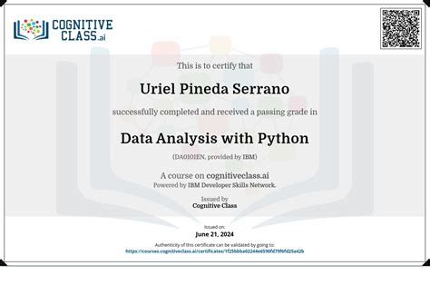 Ibm Da0101en Certificate Cognitiveclass