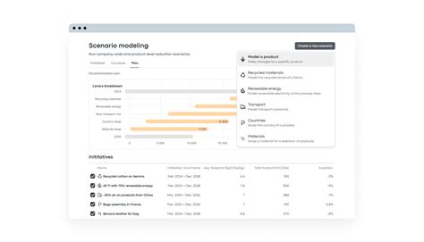 [textile Brief] Esrs E1 Climate Reporting For The Csrd