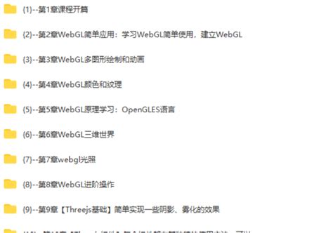 Webglthreejs入门与实战，系统学习web3d技术完结无秘18章 小麻雀it分享站