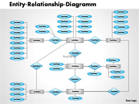 Die 10 Besten Entity Relationship Diagrammvorlagen Mit Beispielen Und Beispielen