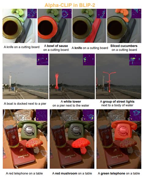 Transformer Based Encoder Decoder Models For Image Captioning On Amd Gpus — Rocm Blogs