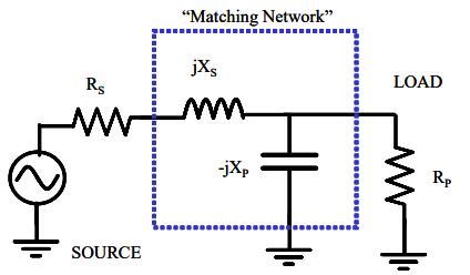 Pi Match Network Apogeeweb