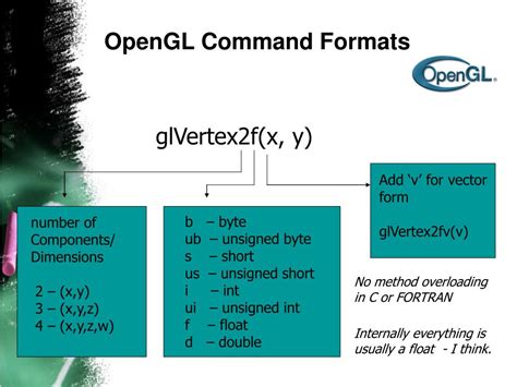 Ppt Introduction To Opengl Powerpoint Presentation Free Download Id5791772