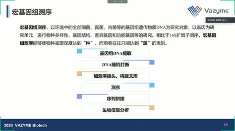 微生物组学研究 16s测序 从建库到数据分析全流程解析 哔哩哔哩