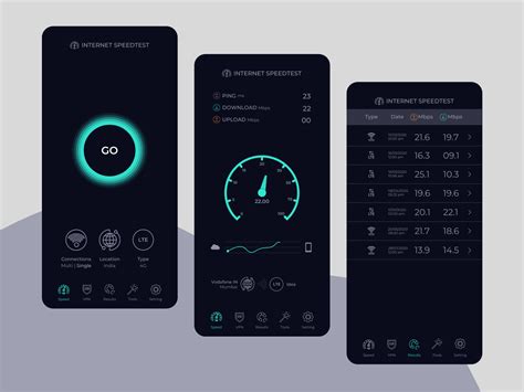 Internet Speed Test App Ui Design By Panth Softech On Dribbble