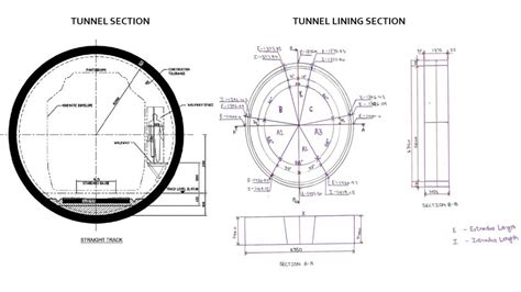 Tunnel Lining Segment Production Lucknow Metro Cept Portfolio