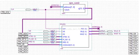 Swjtu计算机组成实验c 实验八 指令分析与执行uranuslight的博客 Csdn博客 Swjtu计算机组成实验c 实验八 指令分析与执行uranuslight的博客 Csdn博客