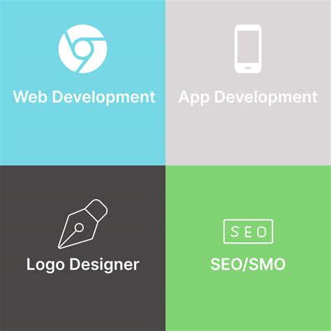 Techieshubhdeep It Solutions