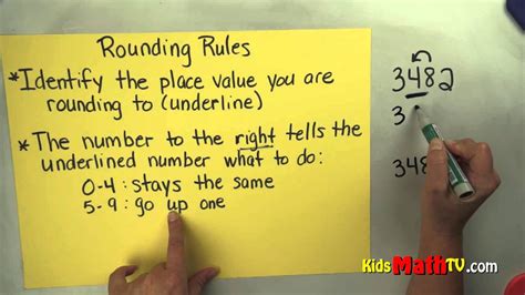 Rounding Rules