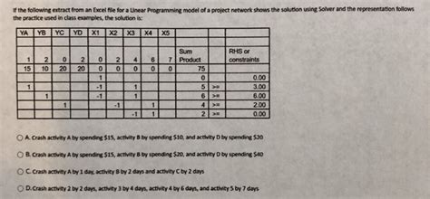 Solved If The Following Extract From An Excel File For A Chegg