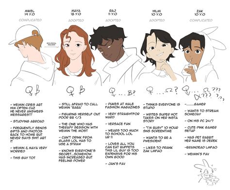 [kmwn0207] Heat Contract [eng] Update C 7 Page 5 Of 7 Myreadingmanga