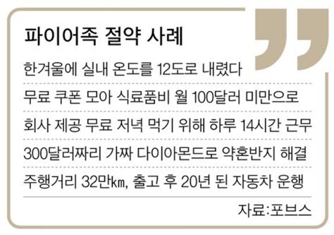 파이어족 뜻 자세히 알아보기