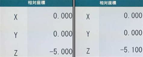 面取りカッターとフェイスミルで糸面取り C1 C10 面取り加工