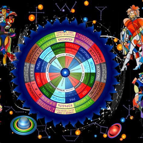 Коя е най висшата зодия Ето как да я разпознаем по дата на раждане За Жената