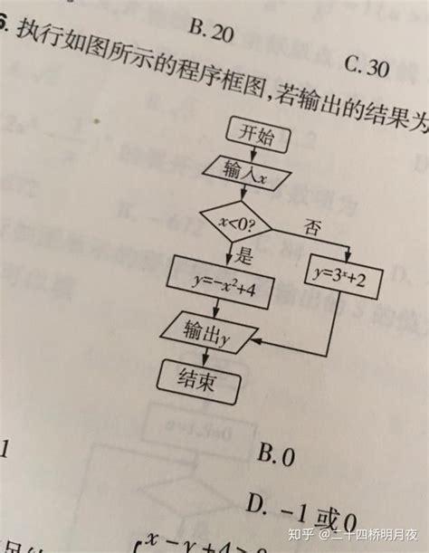 从一个学渣开始逆袭本科线（数学篇） 知乎