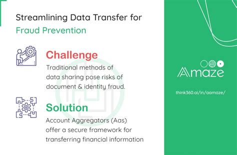 transforming fintech with account aggregator think360