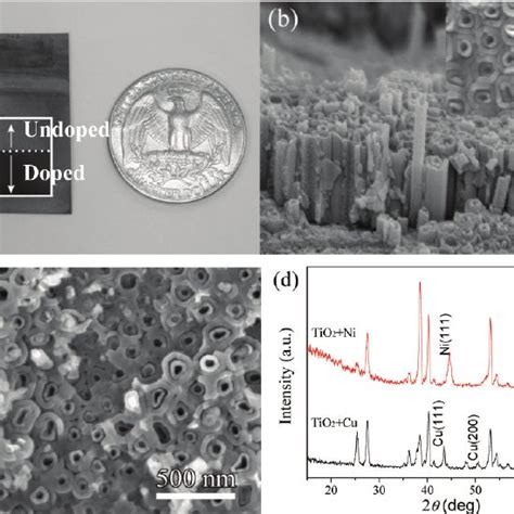 A Photograph Of A TiO 2 Nanotube Template With And Without Copper Download Scientific Diagram