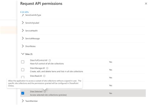 Controlling App Access On A Specific Sharepoint Site Collections Is Now Available In Microsoft