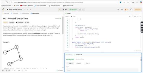 Dsa Algorithms Problemsolving Codingjourney Techgrowth Priorityqueue Datastructures