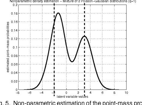 Figure 1 From Ieee Transactions On Pattern Analysis And Machine
