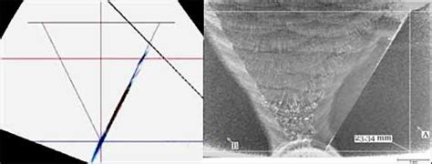 Reliability Of Manually Applied Phased Array Inspection June 2009 TWI