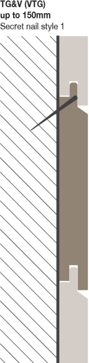 Exterior Tongue And Groove Cladding Vastern Timber