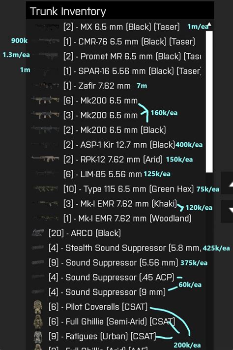 Gear Fs Admin Mm Only Marketplace Olympus Entertainment