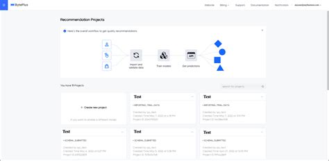 Byteplus Recommend Api Integration Dashboard Byteplus Recommend Byteplus