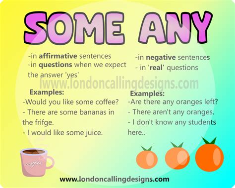 Quantifiers Some And Any With Quizzes Rules And Exercises London Calling Designs