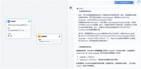 一篇文章带你看懂mcp2mysql实现数据的精准查询mysql Mcp Csdn博客 一篇文章带你看懂mcp2mysql实现数据的精准查询mysql Mcp Csdn博客