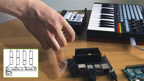 Realtime Neural Audio Synthesis Nvidia Developer