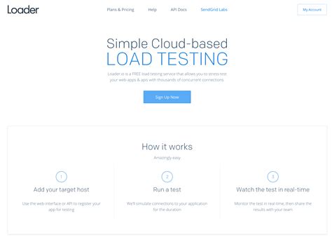 Optimizing Kubernetes Resource Allocation In Production
