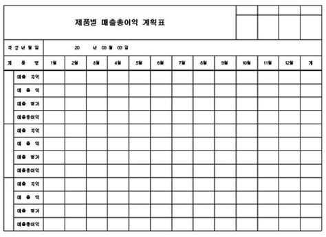 제품별 매출총이익 계획표 업종별서식