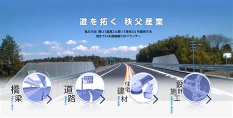 秩父産業株式会社 伸縮装置Navi