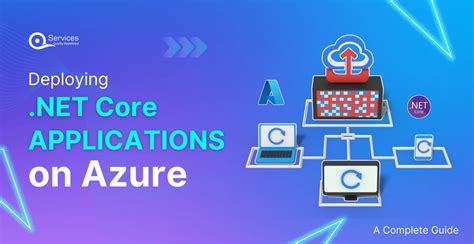 Net Core Applications On Azure Complete Guide For Deployment