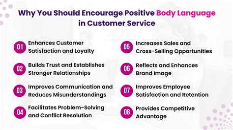 Body Language In Customer Service 11 Best Practices Insidea