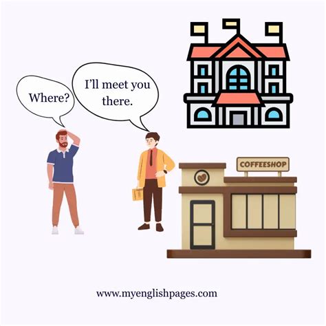 What Is Pragmatics Meaning Examples And Role In Language Teaching