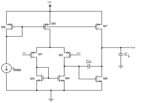 Block Diagram Of Two Stage Op Amp Scientific Diagram