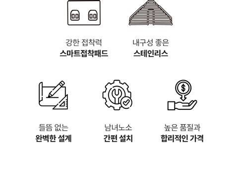 스파이더락 무타공 심플 접착식 스텐 코너선반 한샘몰
