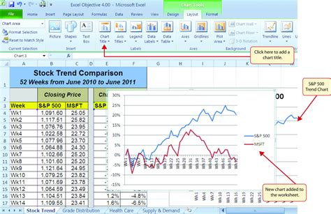 Comparison Chart In Excel Template