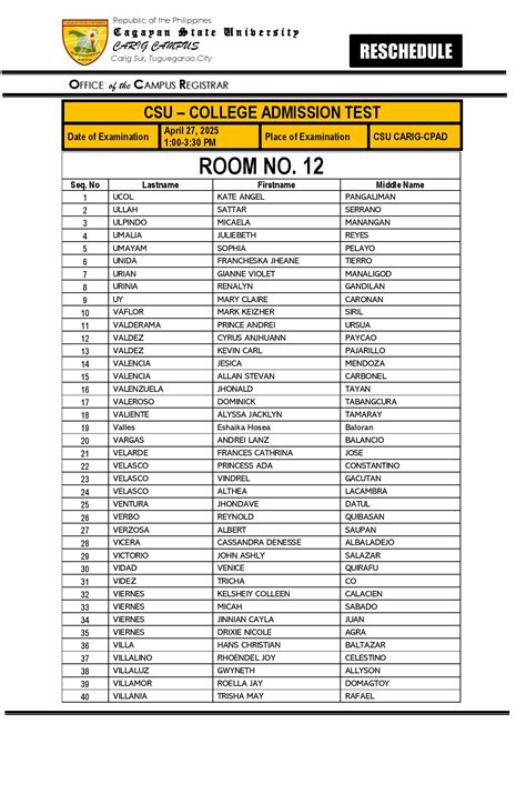 Csu Carig Registrars Csu Carig Registrars Office