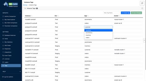 Dbmarlin 5 7 0 Now Available With New Dashboard Dbmarlin Blog