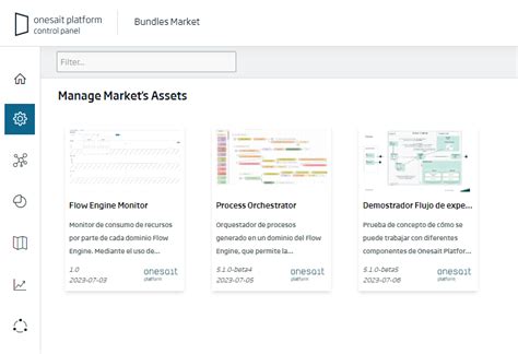 Bundles En Onesait Platform Onesait Platform Community