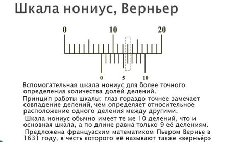 Как правильно пользоваться штангенциркулем или пара слов про нониус Deco S Дзен