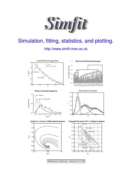 W Manual Pdf Normal Distribution Regression Analysis