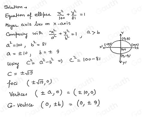 Solved Give The Coordinates Of The Foci Vertices And Covertices Of The Ellipse With