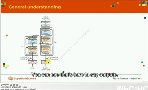 دانلود Udemy Modern Natural Language Processing In Python آموزش مدرن