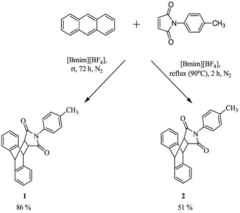 Scheme 1 Schematic Diagram For The Reaction Of Anthracene And