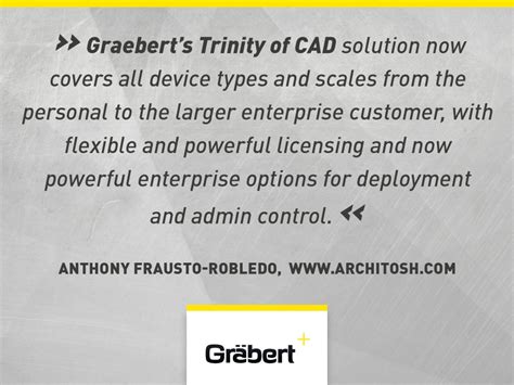 Sumit Saini Posted On Linkedin